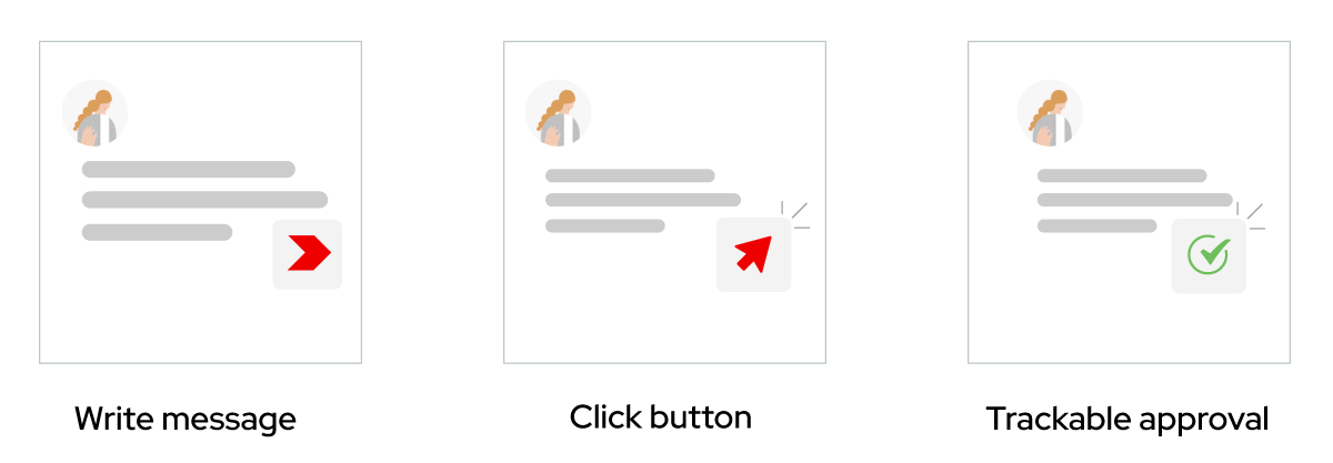 1st Easy Approval Tracker for Global Messaging Teams