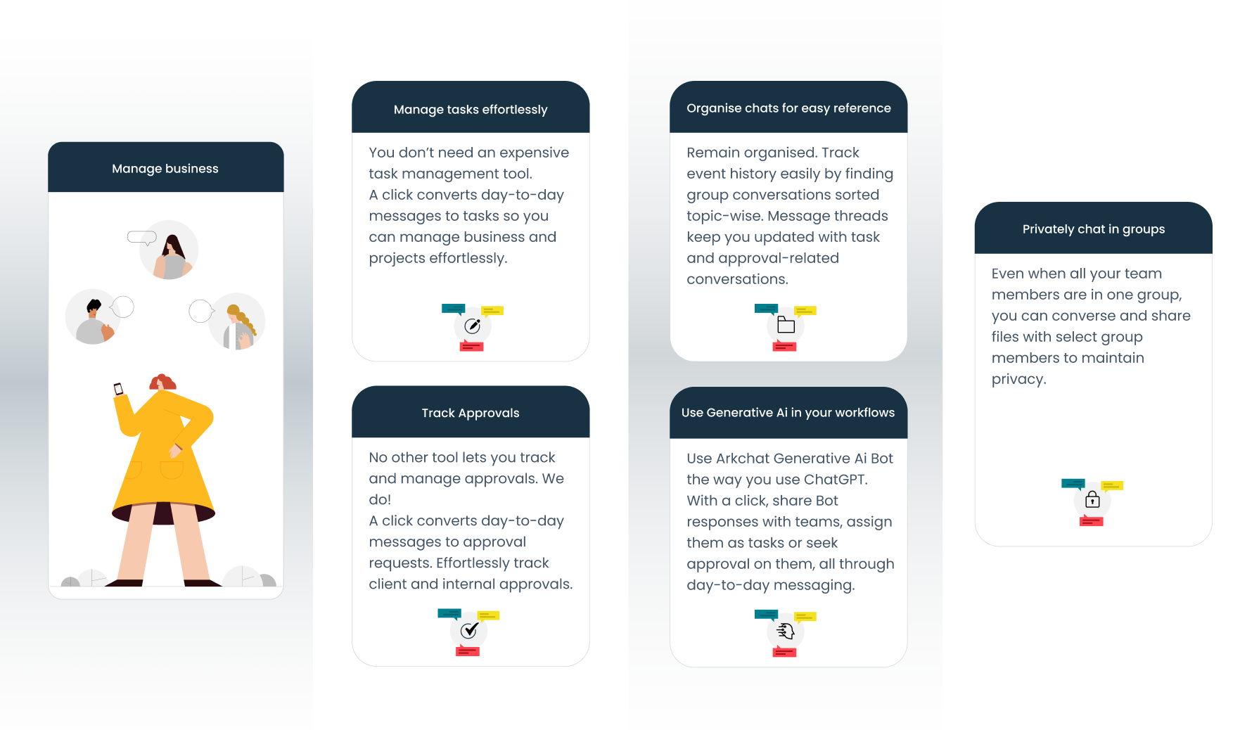Seamless Management of Projects Globally with Messaging